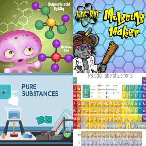 Teaching Plan: Atoms, Elements, and Pure Substances Acceleration - Free ...